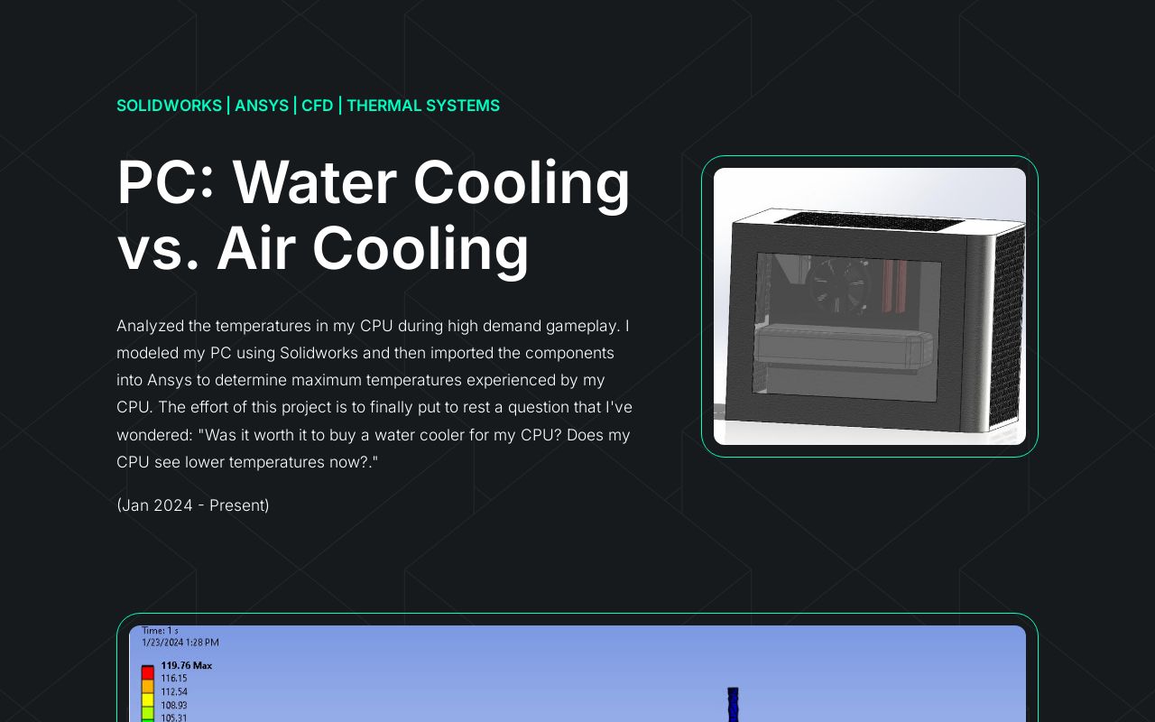 PC: Air Cooling v. Water Cooling